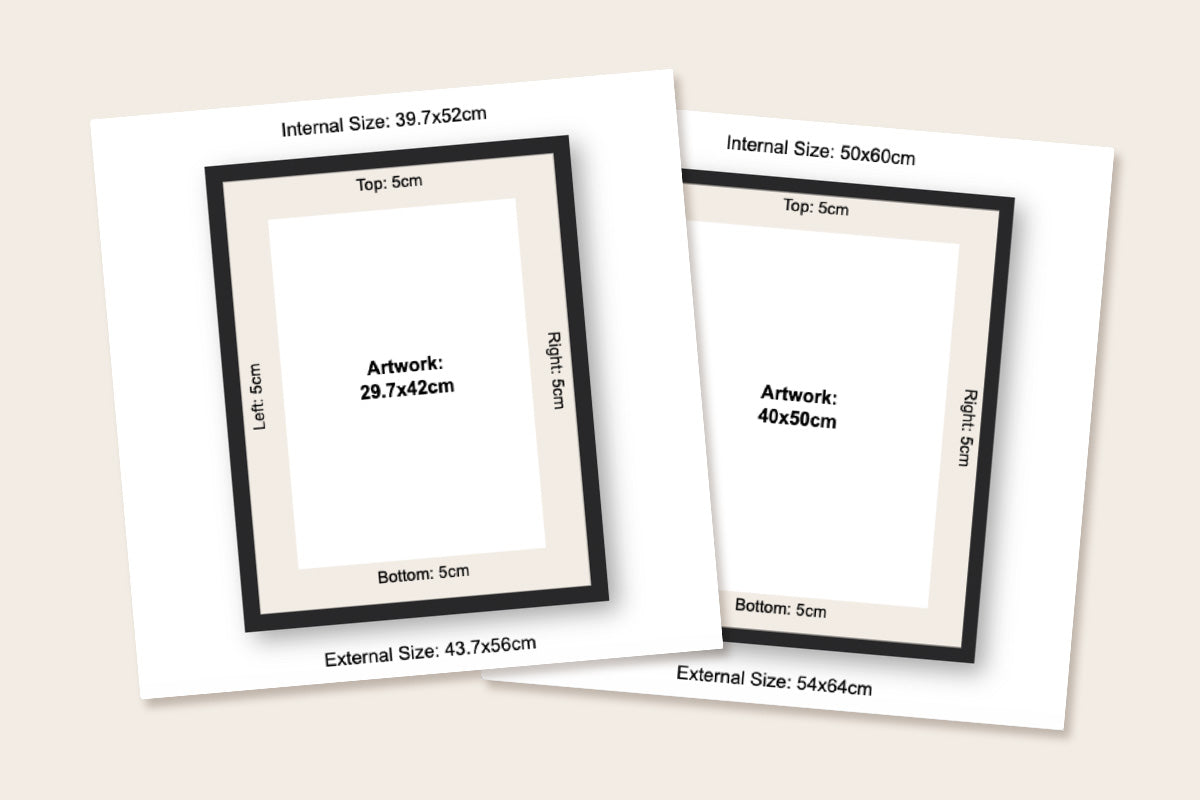 Picture Frame Size Calculator: Find the Right Frame for Your Artwork ...