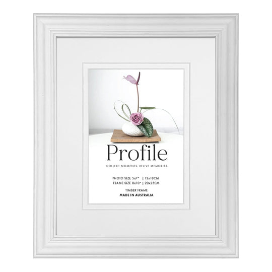 Helpful Photo Frame Size Conversion Chart for Standard Frame Sizes Helpful Photo Frame Size Conversion Chart for Standard Frame Sizes